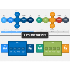 SCRUM Templates for PowerPoint and Google Slides | SketchBubble