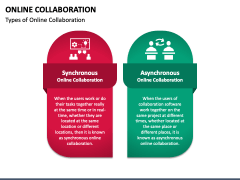 Online Collaboration PowerPoint and Google Slides Template - PPT Slides