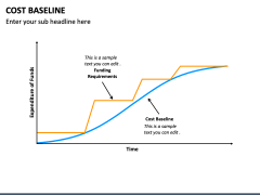 Cost Baseline PowerPoint and Google Slides Template - PPT Slides