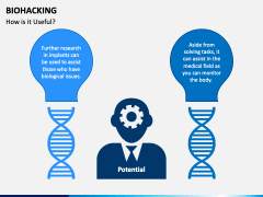 Biohacking PowerPoint and Google Slides Template - PPT Slides