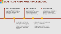 Free - Satya Nadella PowerPoint and Google Slides Template - PPT Slides