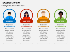 Team Overview PowerPoint and Google Slides Template - PPT Slides