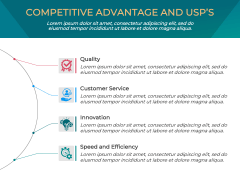 Export Business Company Profile PowerPoint and Google Slides Template ...