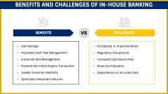 In-House Bank PowerPoint and Google Slides Template - PPT Slides