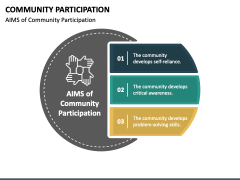 Community Participation PowerPoint and Google Slides Template - PPT Slides