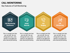 Call Monitoring PowerPoint and Google Slides Template - PPT Slides