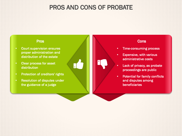 Probate PowerPoint and Google Slides Template - PPT Slides