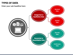 Types of Data PowerPoint and Google Slides Template - PPT Slides