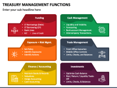 Treasury Management Functions PowerPoint and Google Slides Template - PPT Slides