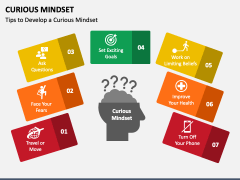 Curious Mindset PowerPoint and Google Slides Template - PPT Slides