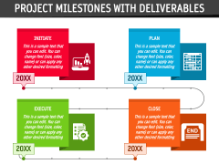 Project Milestones with Deliverables PowerPoint and Google Slides Template