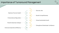Turnaround Management PowerPoint and Google Slides Template - PPT Slides