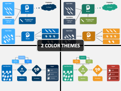 Supervised Learning PowerPoint and Google Slides Template - PPT Slides