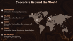 Free - Chocolate Theme for PowerPoint and Google Slides - PPT Slides