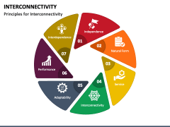 Interconnectivity PowerPoint and Google Slides Template - PPT Slides