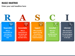 RASCI Matrix for PowerPoint and Google Slides - PPT Slides