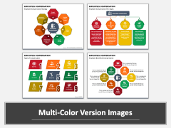 Employees Compensation PowerPoint and Google Slides Template - PPT Slides