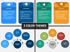Incremental Delivery PowerPoint and Google Slides Template - PPT Slides