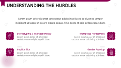 Free - Diversity and Gender Workshop PowerPoint and Google Slides Template