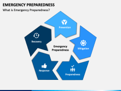 Emergency Preparedness PowerPoint and Google Slides Template - PPT Slides