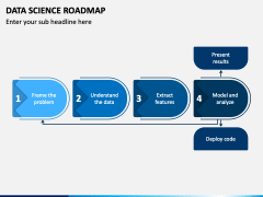Data Science Roadmap PowerPoint and Google Slides Template - PPT Slides