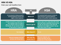 HRA Vs HSA PowerPoint and Google Slides Template - PPT Slides