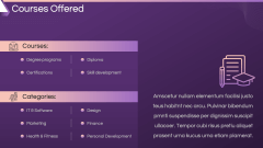 Free - Distance Learning PowerPoint and Google Slides Template - PPT Slides