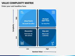 Value Complexity Matrix PowerPoint and Google Slides Template - PPT Slides
