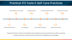 Internal Family Systems (IFS) Therapy PowerPoint and Google Slides ...