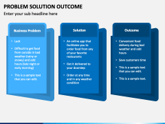 Problem Solution Outcome PowerPoint and Google Slides Template - PPT Slides