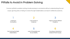 Structured Problem Solving PowerPoint and Google Slides Template - PPT ...