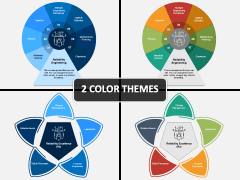 Reliability Engineering PowerPoint and Google Slides Template - PPT Slides