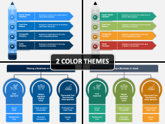 Business Valuation PowerPoint and Google Slides Template - PPT Slides