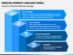 Wireless Markup Language (WML) PowerPoint and Google Slides Template ...