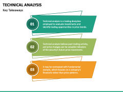 Technical Analysis PowerPoint and Google Slides Template - PPT Slides