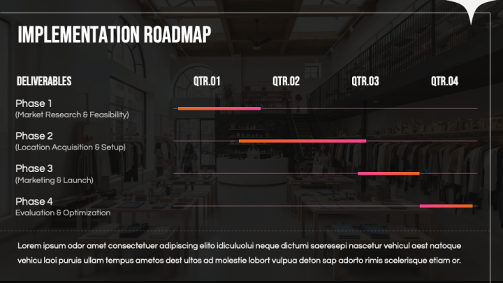 Retail Expansion Strategy PowerPoint and Google Slides Template - PPT ...