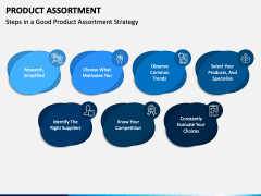 Product Assortment PowerPoint and Google Slides Template - PPT Slides