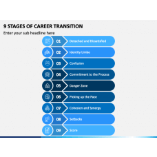 Career Templates for PowerPoint and Google Slides | SketchBubble