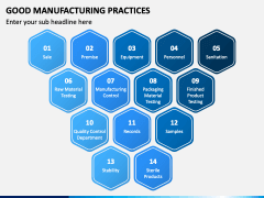 Good Manufacturing Practices PowerPoint and Google Slides Template ...