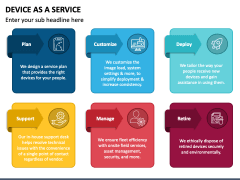 Device as a Service (DaaS) PowerPoint and Google Slides Template - PPT ...