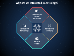 Astrology PowerPoint and Google Slides Template - PPT Slides