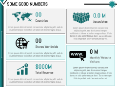 Annual Accomplishment Report for PowerPoint and Google Slides - PPT Slides