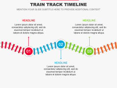 Train Track Timeline PowerPoint and Google Slides Template - PPT Slides