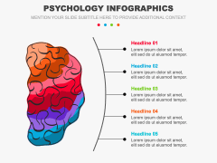 Psychology Infographics for PowerPoint and Google Slides
