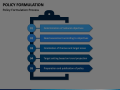 Policy Formulation PowerPoint and Google Slides Template - PPT Slides
