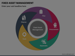 Fixed Asset Management PowerPoint and Google Slides Template - PPT Slides