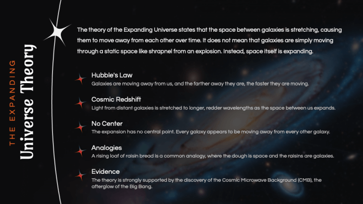 Cosmology PowerPoint and Google Slides Template - PPT Slides