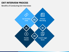 Exit Interview Process PowerPoint and Google Slides Template - PPT Slides
