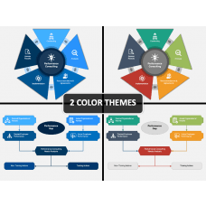 Consulting Model PowerPoint Template - PPT Slides | SketchBubble