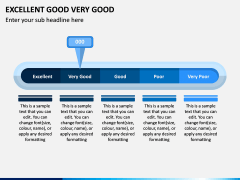 Excellent Good Very Good PowerPoint and Google Slides Template - PPT Slides